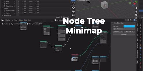 Node Tree Organizer Superhive Formerly Blender Market