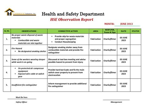 Observation Report 1 6 Pdf Labor Relations Workplace