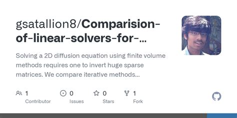 Github Gsatallion8comparision Of Linear Solvers For Solving A 2d