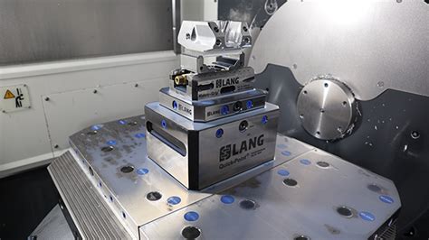 Quick•point® Zero Point Clamping System Lang Technik