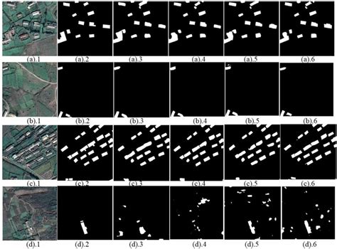 visual comparisons of satellite dataset ii dataset wherein 1