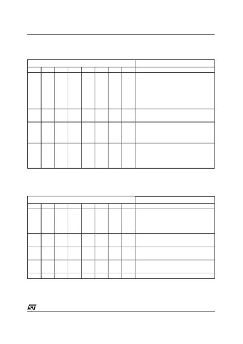 7403 Datasheet1926 Pages Stmicroelectronics Basic Signal Processor