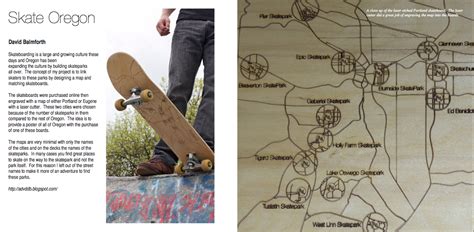 David Balmforths Portfolio Design