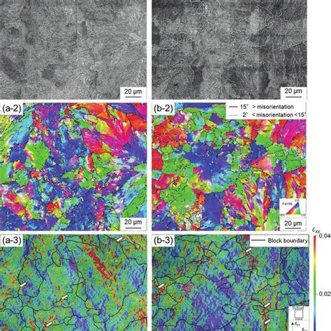 A 1 B 1 Sem Images A 2 B 2 Crystallographic Orientation