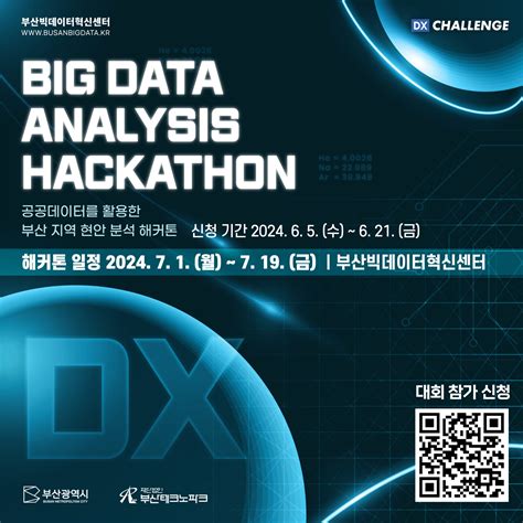Big Data Analysis Hackathon Dx Challenge