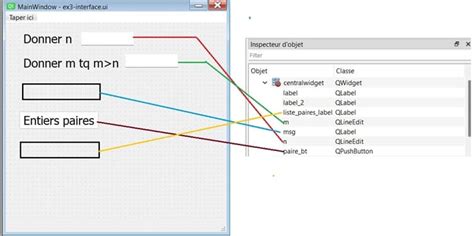 Afficher Des Entiers Paires Algorithme Python