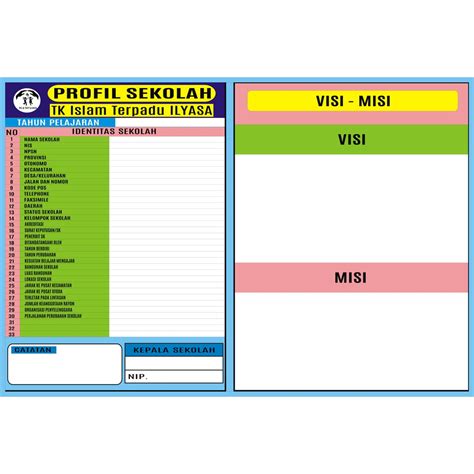 Jual Banner Data Profil Sekolah Ukuran 180 X 120 Cm Shopee Indonesia