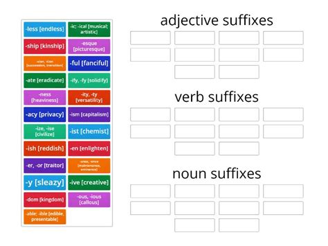 Word Formation Suffixes Group Sort