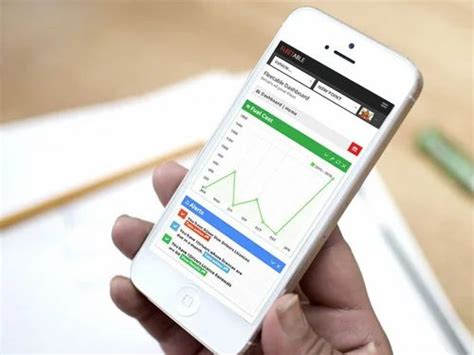 Fleetable Transport Management System At ₹ 6000month In Gurgaon Id