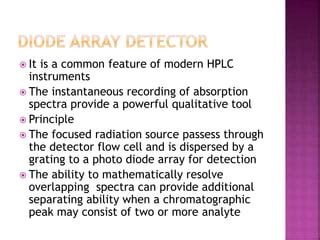 Hplc Detectors PPTX