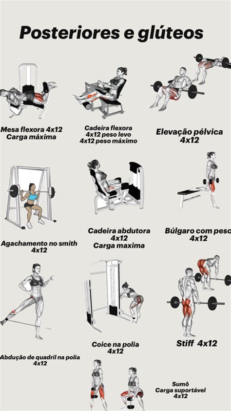 Pin Em Treino De Peito E Tríceps