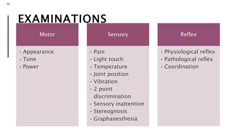Basic Peripheral Nerve Examinationpptx