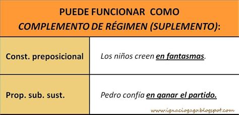 Opiniones De Complemento De Régimen