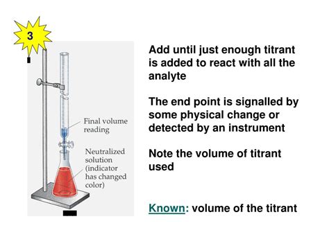 Ppt Introduction To Titrimetry Powerpoint Presentation Free Download