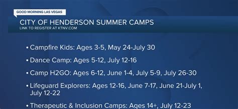 Henderson Summer Camps Registration Begins Tuesday