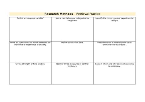 Research Methods Revision Teaching Resources