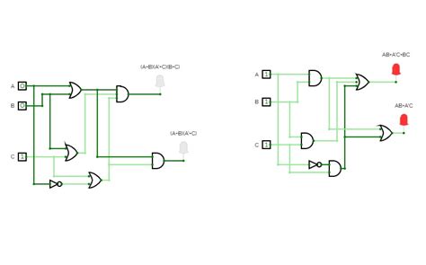 circuitverse consensus theorem using sop and pos