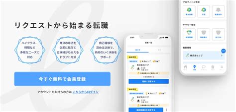Libz（旧 リブズキャリア）の評判・口コミを徹底解説