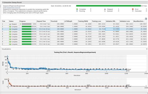 MATLABs Best Model Deep Learning Basics Artificial Intelligence MATLAB Simulink