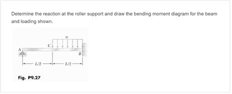 Solved Determine The Reaction At The Roller Support And Draw