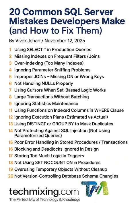 20 Common Sql Server Mistakes Developers Make And How To Fix Them