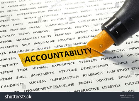 4409 Accountability Word Cloud 图片、库存照片和矢量图 Shutterstock