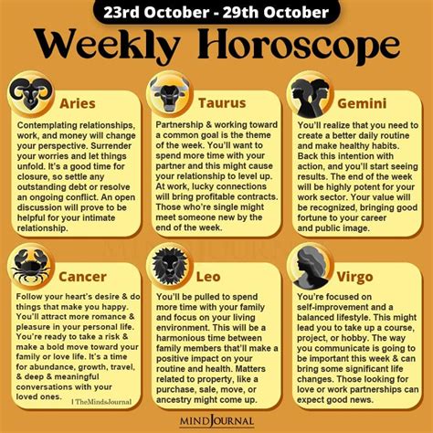 What Is Zodiac Sign In October 60 Photos