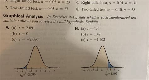 Solved 3 Right Tailed Test A 005 N 23 6