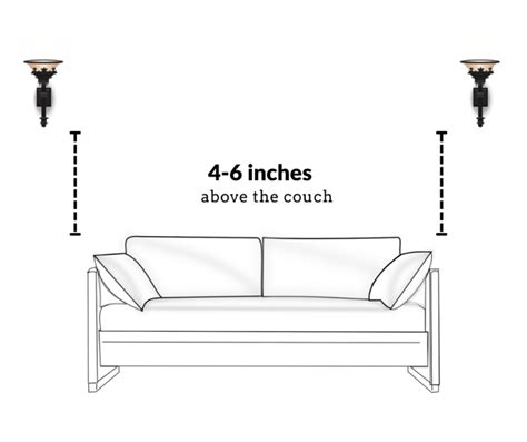 Where Should Sconces Be Placed In The Living Room
