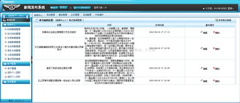 Struts2hibernate新闻发布后台管理系统源代码下载 代码 最代码