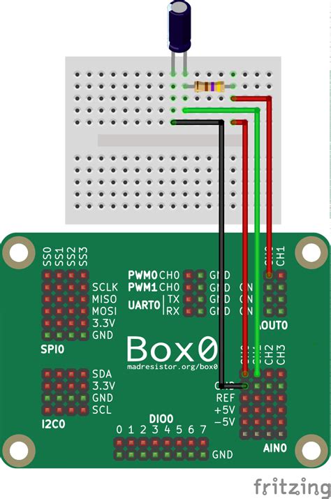 Rc Bode Plot Box0 — Mad Resistor