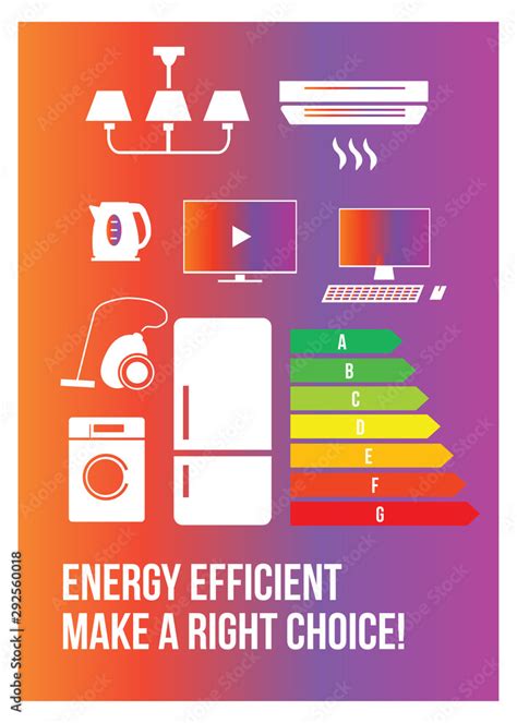 Energy Efficiency Poster