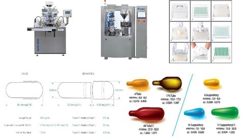 Automatic Capsule Filler Saintyco