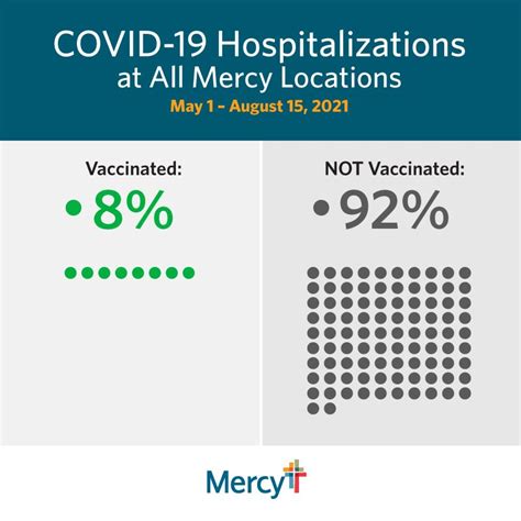 Stephanie Simms Posted On Linkedin