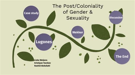 The Post Coloniality Of Gender And Sexuality By Rashid Abdullahi On Prezi