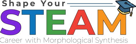 Shape Your Steam Career With Morphological Synthesis The Stem