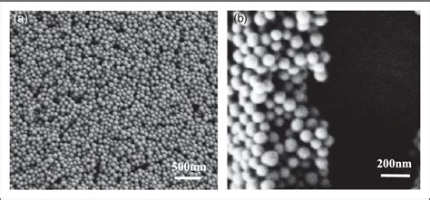 figure 5 from structural coloration of polyester fabrics with