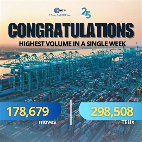 Port Of Tanjung Pelepas On 15 January 2020 Pelabuhan Tanjung Pelepas