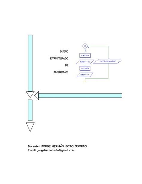 Diseño Estructurado De Algoritmos Rufino Sur