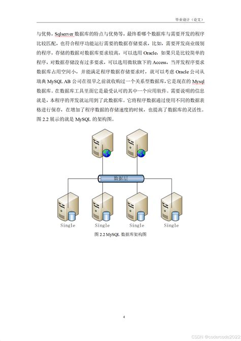 基于spring Boot的大学校园生活信息平台的设计与实现（11325） Csdn博客