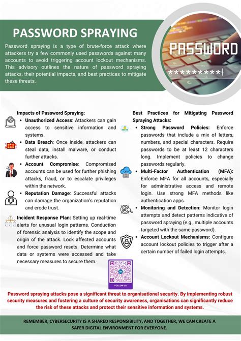 Cybersecurity Iso27001 Infosec Riskmanagement Compliance Datasecurity Cyberresilience