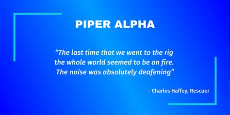 Piper Alpha Great Disasters