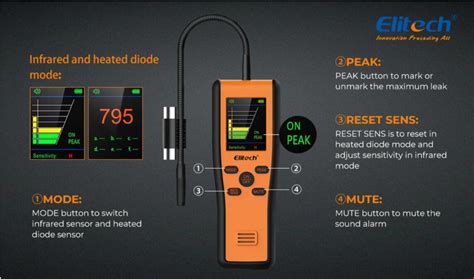 Elitech Air Conditioning Repair Solution Pack Dual Sensor Leak Detect Elitech Technology Inc