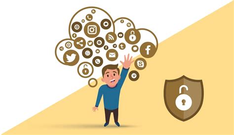 5 Key Tips For Social Media Privacy And Security Capx Recovery