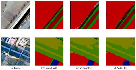efficient patch wise semantic segmentation for large scale remote