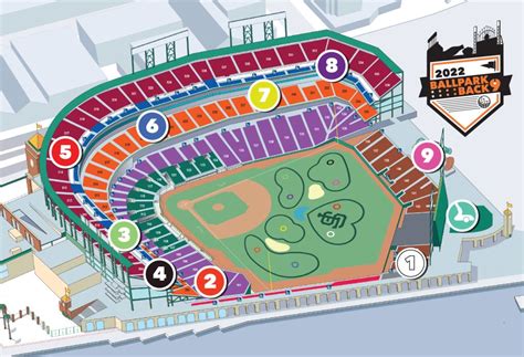 The Ballpark Back 9 At Oracle Park San Francisco Giants