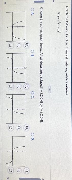 Solved Graph The Following Function Then Estimate Any