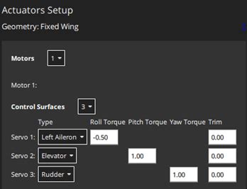 Getting Started With Actuator Control Over Pwm Matlab And Simulink