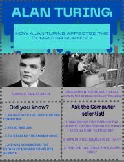 How Alan Turing Revolutionized Computer Science Inventing Course Hero