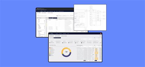 Cloud Migration For Global Risk Management System Unosquare